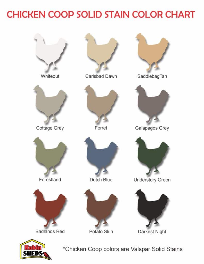 Chicken Coops - Robin Sheds